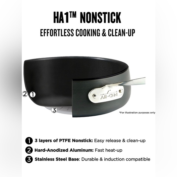 All-Clad | Kitchen | Allclad Metal Crafted Ha Hard Anodized Nonstick ...